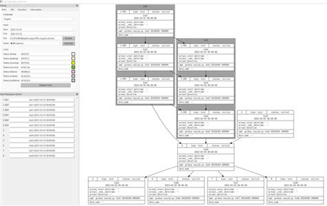 Personal Project Jdr Tool Introduction Rpython