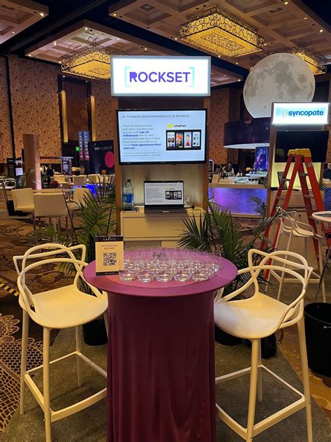 Rockset Acquired By Openai On Linkedin The Confluent Gko Has Kicked Off In Las Vegas This Is