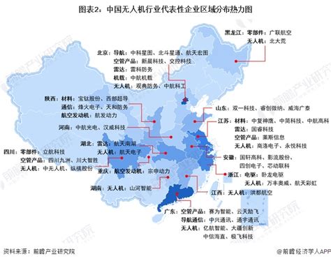 【行业深度】洞察2024：中国无人机行业竞争格局及市场份额（附市场集中度、企业优势分析等）资讯前瞻经济学人