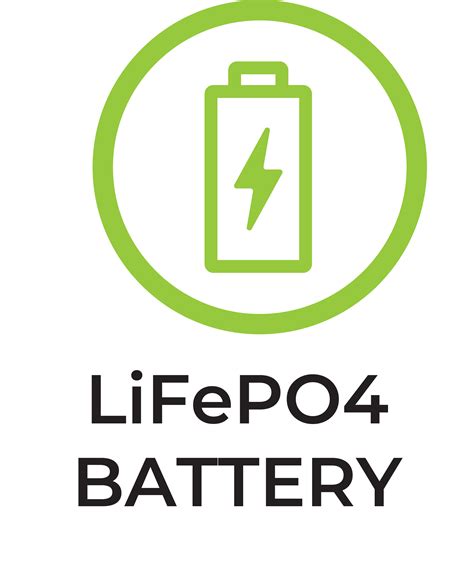 Energy Efficient Led Lighting Solutions Enlighten