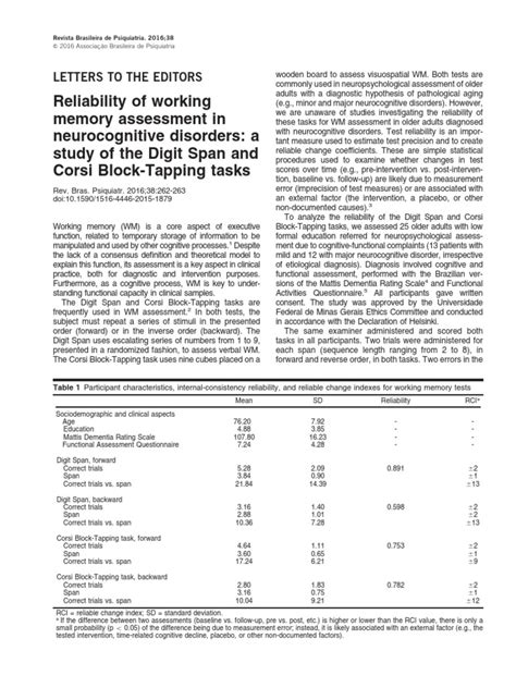Working Memory Assesment Psychometric Properties Pdf Working Memory