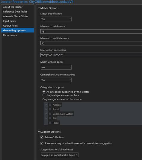 Solved Address Locator Manually Locates But Wont Geoco Esri