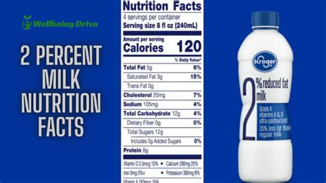 2 Percent Milk Nutrition Facts Calories And Benefits