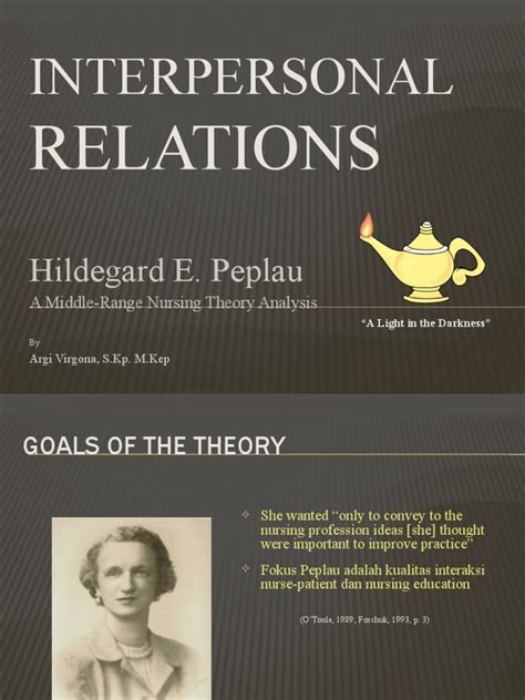 Peplau Theory Nursing Quantitative Research