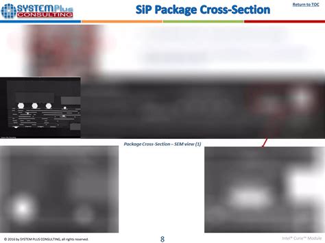 Intel® Curie™ Module High Density System In Package For Iot 2016 Teardown Reverse Costing Report