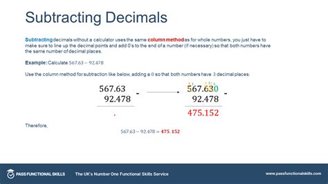 Functional Skills Resources Pass Functional Skills