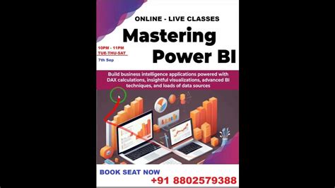 Power Bi Live Classes With Sujeet Sir Ipt Excel School Youtube