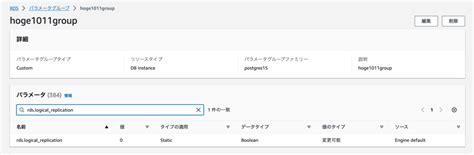 [アップデート] Amazon Rds For Postgresql 15 4 R2 で Pgactive 拡張を使ったアクティブ アクティブ構成を導入してみた Developersio