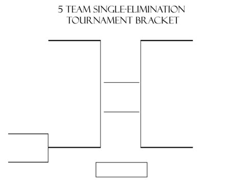 Free Printable 5 Team Single Elimination Bracket Printerfriendly