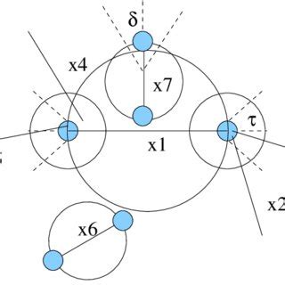 Connection And Alignment Interaction Between Segments The Circle