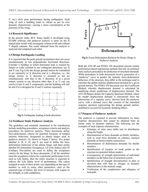Non Linear Static Pushover Analysis Of Irregular Space Frame Structure
