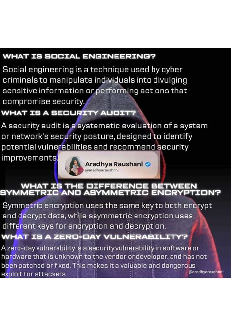 Top Cyber Security Interview Questions Pdf