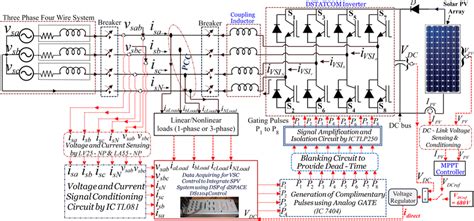 Complete Power Circuit Diagram Of The Pv‐dstatcom Inverter Coupled To A Download Scientific