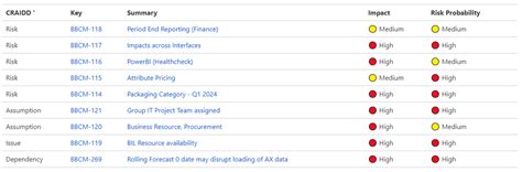 Confluence Jira Widget Text Size Too Big