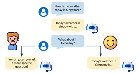 Automatically Run And Export Sap Transactions Out Of Excel Using Vba Towards Data Science
