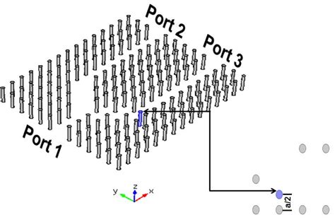 The 3d Model Geometry Of A 2d Square Lattice Array Of Si As An Optical