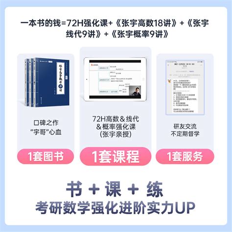 张宇2025考研数学强化36讲27讲闭关修炼网课书课包基础30讲300题数学一数二数三高数概率线代9讲高等数学18讲1000题搭李永乐汤家凤虎窝淘