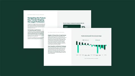 Navigating The Future Key Trends Shaping The Legal Profession Caret