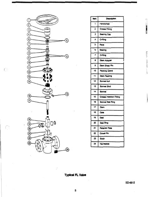 Cameron Model Fl Gate Valves 005 Pdf