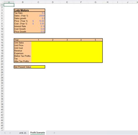 Solved Profit Scenariostep By Step Process To Solve This