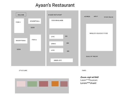 Assessment Design Figma