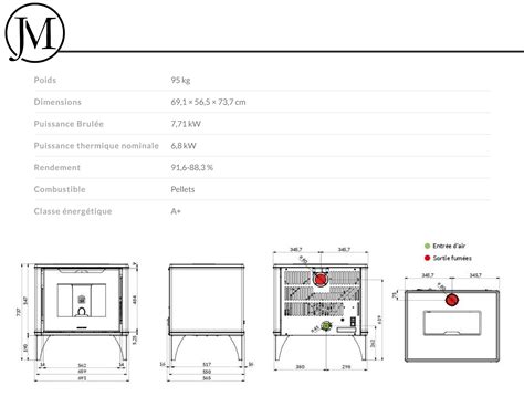 Jolly Mec Pixie Aspen Poêles Et Cheminées Haute Savoie