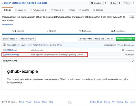 How To Properly Setup Your Github Repository — Windows Version By Alex Aklson Medium