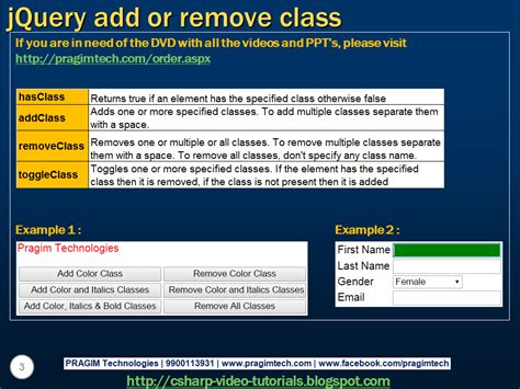 Sql Server Net And C Video Tutorial JQuery Add Or Remove Class