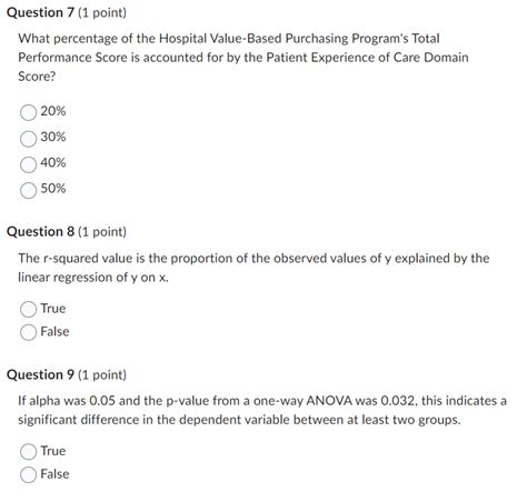 What Percentage Of The Hospital Value Based