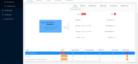 Flink提交任务server Response Messageinternal Server Error执行任务caused By