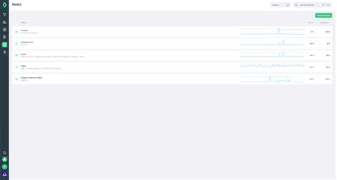 Kamon Apm Host List Kamon Documentation Kamon