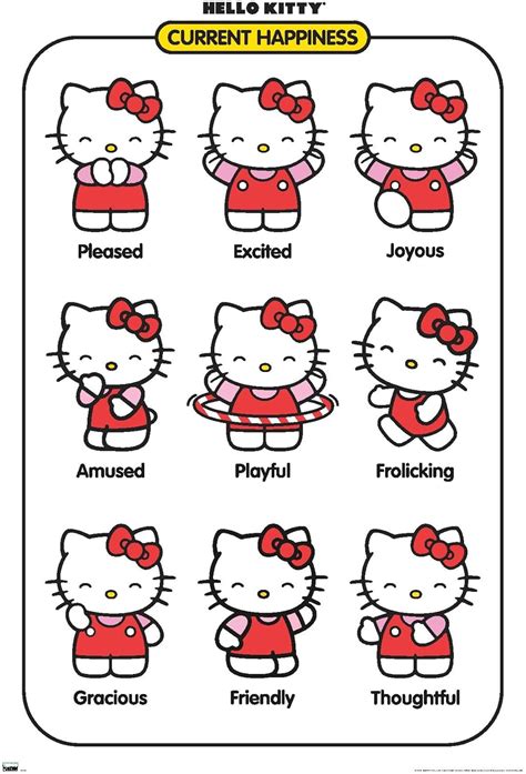 Trends International Hello Kitty Póster De Pared De Felicidad Actual