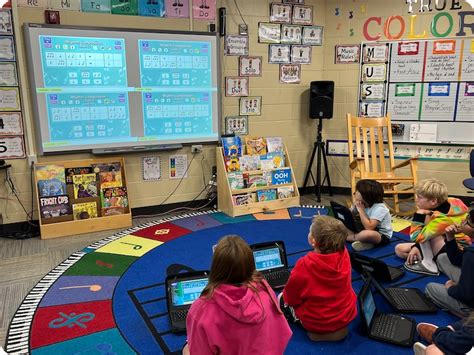 How Teachers Use Vivi To Build Confident Engaged Classrooms