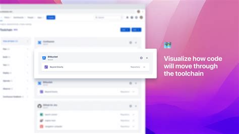 通过 Atlassian 产品实现一体化 Devops