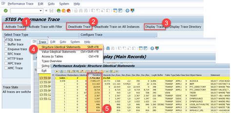 Sap Abap性能优化 调优工具 Sm50 St05 Sat 腾讯云开发者社区 腾讯云