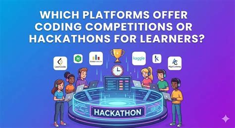 Which Platforms Offer Coding Competitions Or Hackathons For Learners