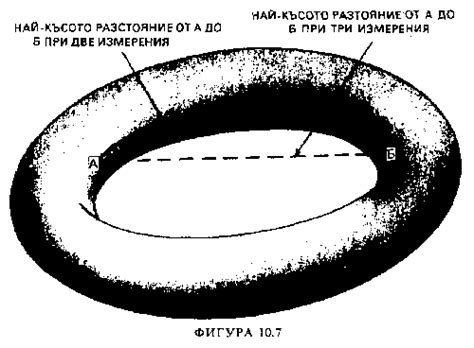 Стивън Хокинг — Кратка история на времето 12 — от големия взрив до