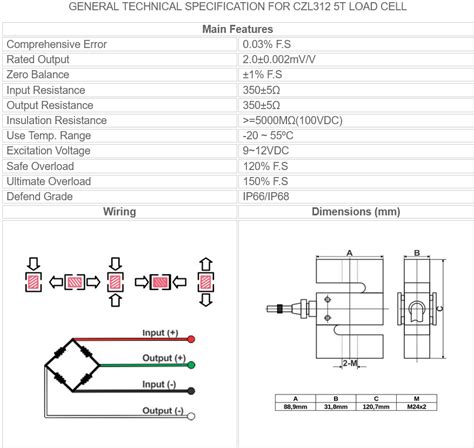 Usb 2408 9 16 Load Cells Data Acquisition Daq And Data Logging Digilent Forum