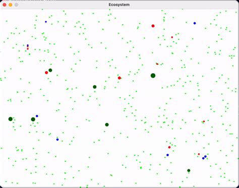 GitHub YahyaAhmedKhan Ecosystem Simulator