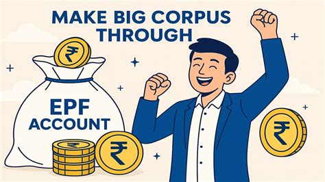 Epf हर साल 10 सैलरी बढ़े तो पीएफ से कितना बनेगा फंड 25 की उम्र में 15 000 रुपये बेसिक पर