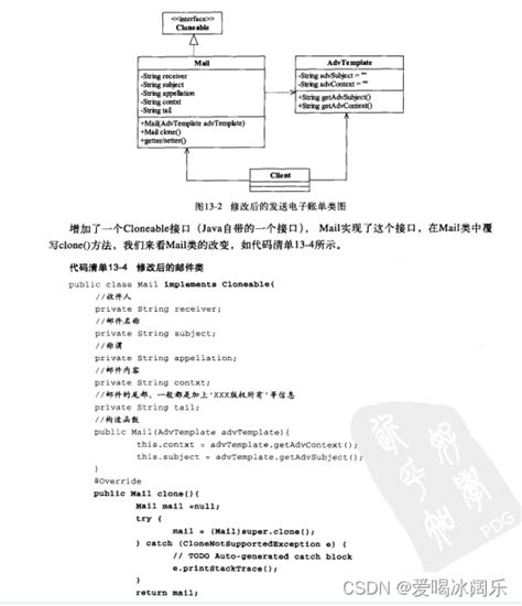 设计模式07 原型模式 Csdn博客