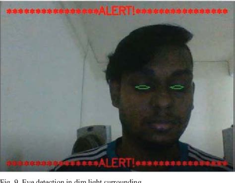 Figure 9 From Drowsiness Detection System Using Eye Aspect Ratio