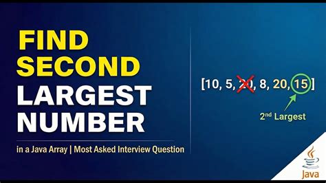 Javasecond Largest Number In Array Youtube