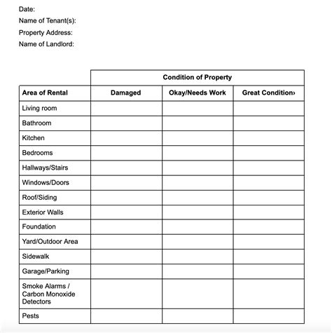 Printable Property Management Checklist