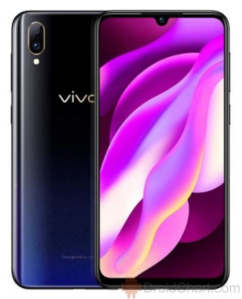 Vivo Y95 Review Pros And Cons