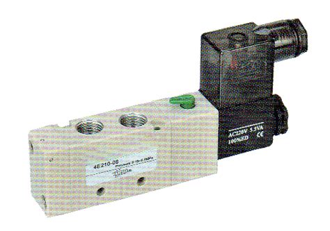 V V Series Solenoid Valve