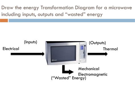 Ppt Energy Transformations Powerpoint Presentation Free Download