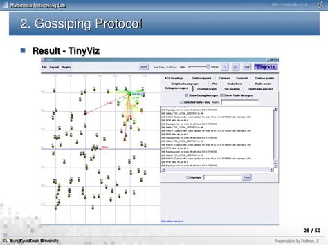 PPT Wireless Forwarding Ad Hoc Network With Flooding Gossiping LEACH Protocols