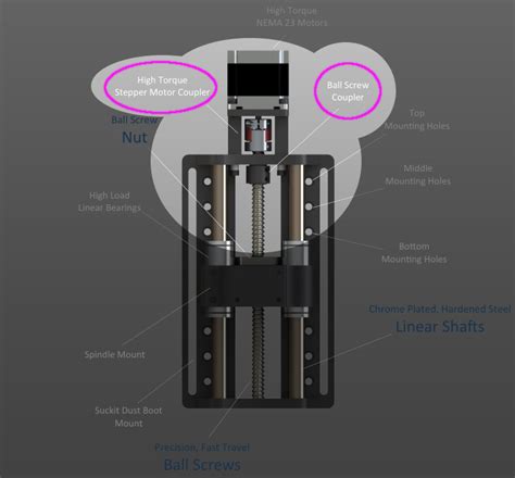 Z Axis On Display Shows Z At Height But Is Cutting Into Spoil Board Onefinity CNC Forum
