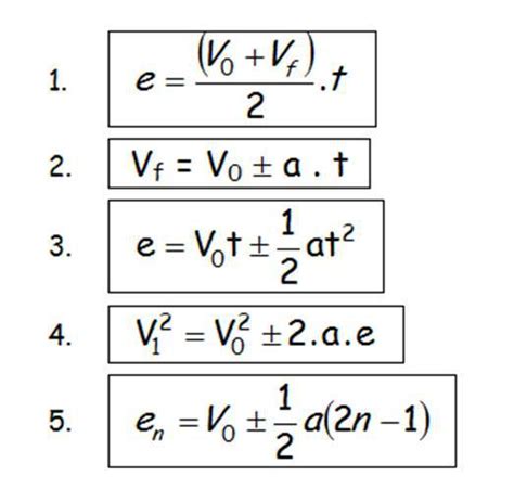 Cuales Son Las Formulas De Mruv Brainly Lat